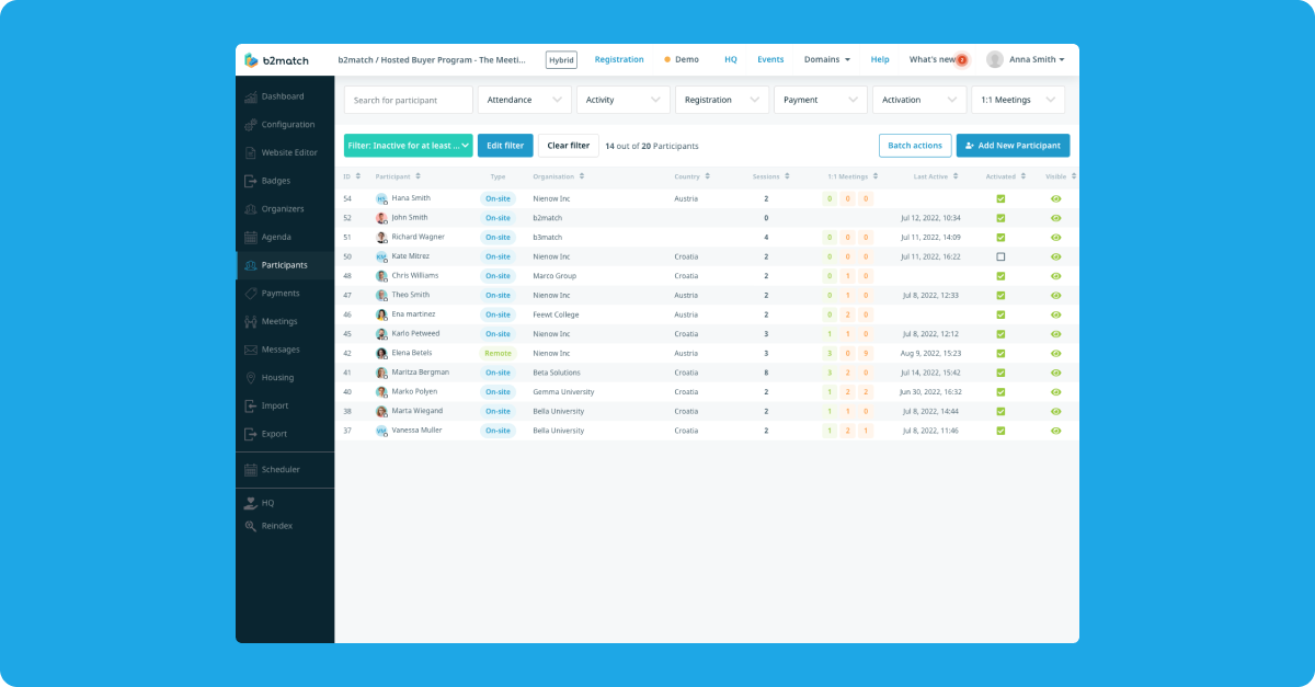 Keep Track of Your Participants And Maintain An Active User Base
